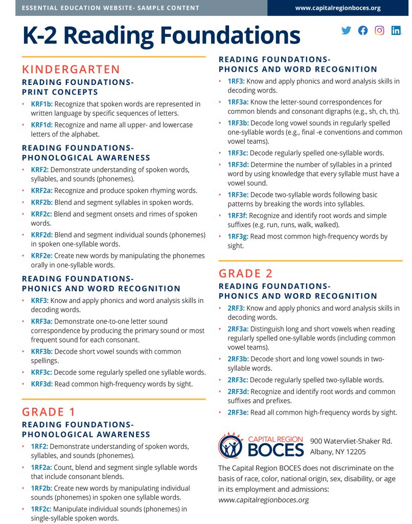 K-2 Reading Foundations - Essential Education